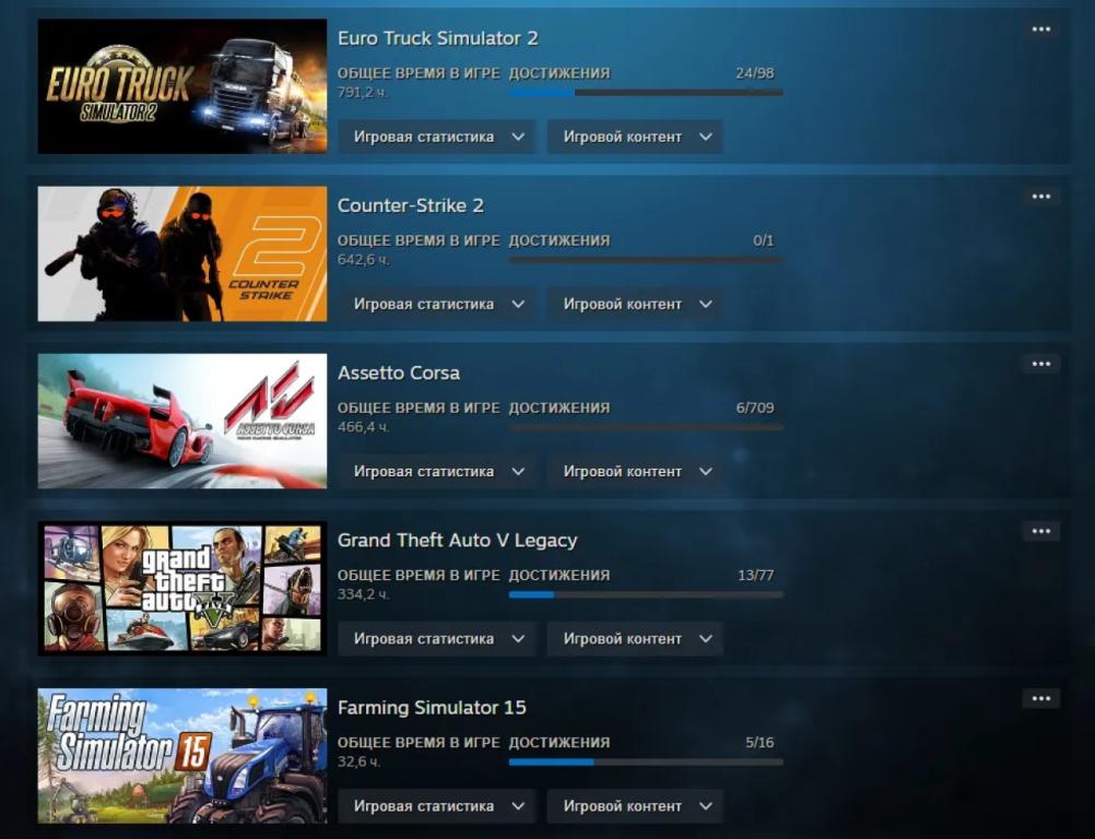🔥 CS2 PRIME + МЕДАЛЬ 2015 + 2 МОНЕТЫ + 18LVL + GTA5 [300 ДНЕЙ ОФФЛАЙН] – acc4you